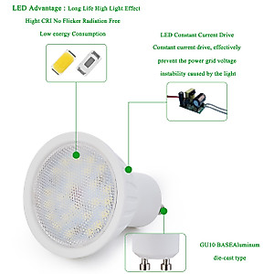 YMZM GU10 7Watt LED Spotlight Bulbs (Equivalent 65watt Halogen Bulbs) 4000K Natural White 700Lumen MR16 LED Light Bulb 120Volt 120 Degree GU10 Base Dimmable Indoor Led Light Bulbs (Pack of 4)