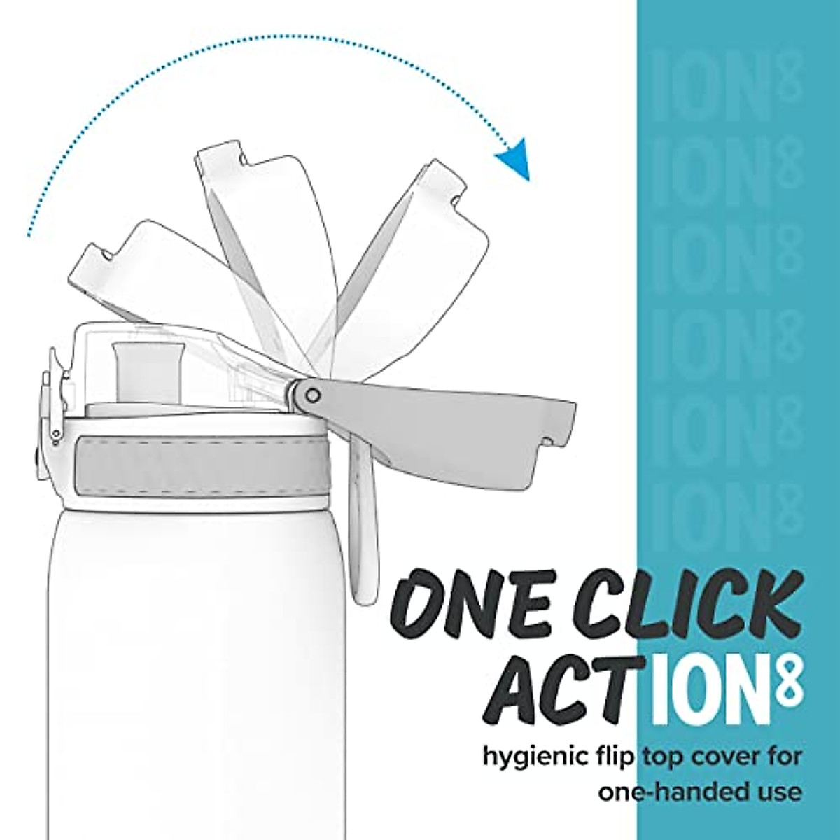 Ion8 Sport Water Bottle- Leakproof and BPA-free ,Fits in Lunch Boxes, Handbags, Car Cup Holders, Backpacks and Bike , 17 oz / 500 ml (Pack of 1) - OneTouch 1.0 - Aqua