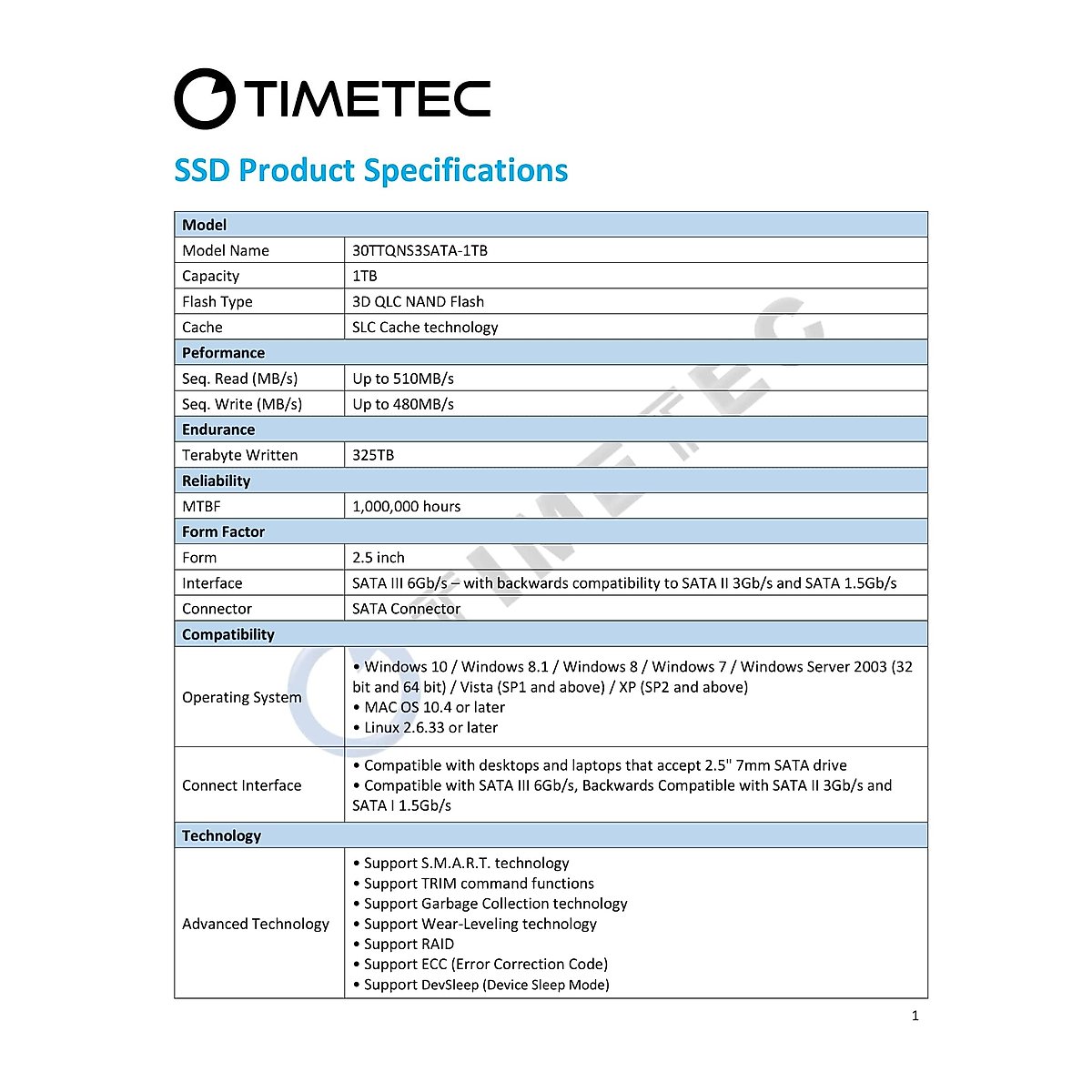 Timetec 1TB SSD 3D NAND QLC SATA III 6Gb/s 2.5 Inch 7mm (0.28") Read Speed Up to 550 MB/s SLC Cache Performance Boost Internal Solid State Drive for PC Computer Desktop and Laptop (1TB)