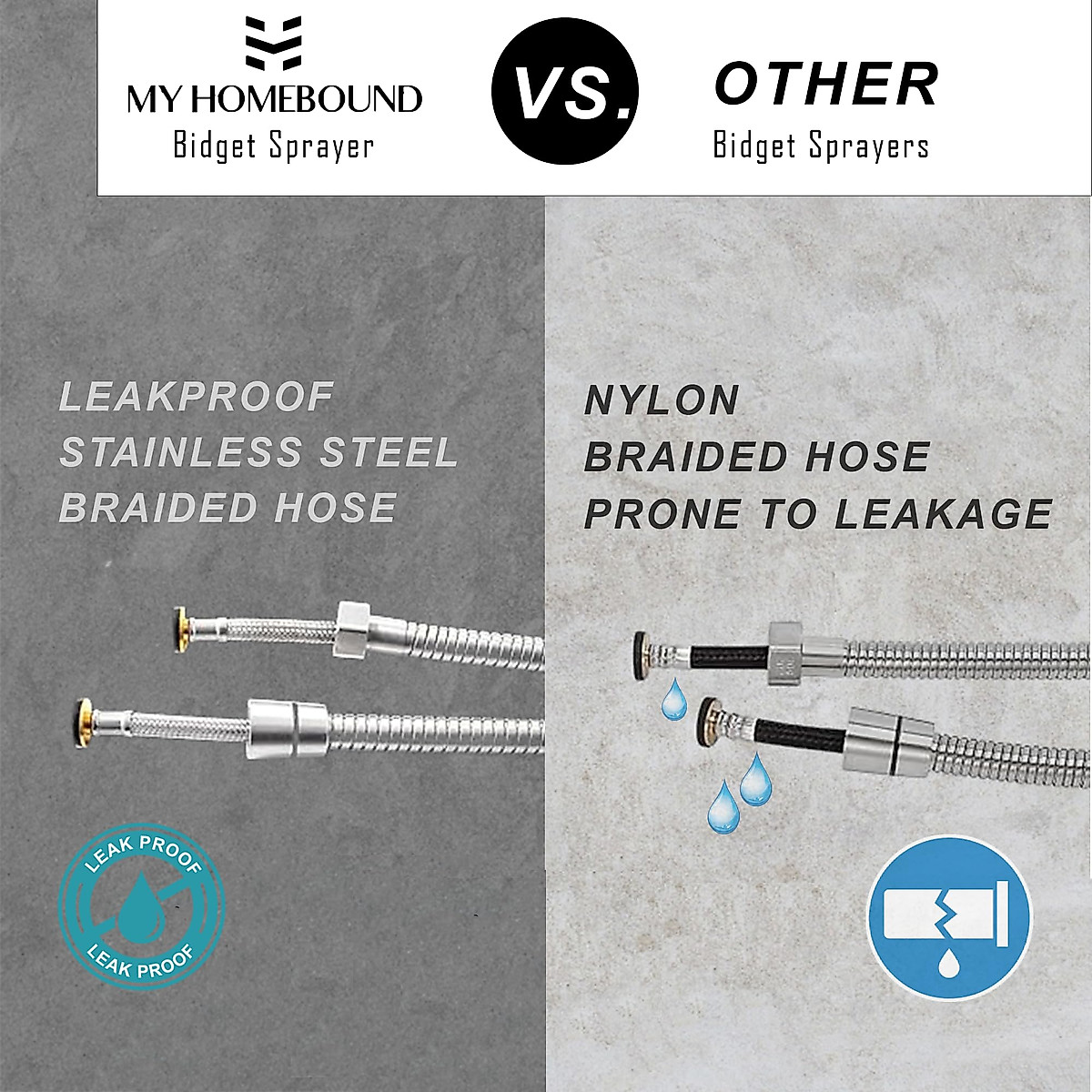 My Homebound Handheld Toilet Bidet Sprayer, Stainless Steel Jet Sprayer kit, Bathroom Bidet with Adjustable Water Pressure, Easy to Install Bidet Faucet Sprayer for Baby Cloth Diaper Cleaning