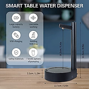 Keledz Desktop Water Bottle Dispenser, Smart Table Water Pump with 7 Level Quantitative Portable Detachable USB-C Charging for 5 Gallon Bottle, Application Home, Office, Camping, Travel (Dark Blue)