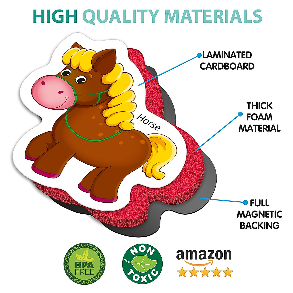 Little World Large Set of 25 Foam Fridge Magnets for Toddlers 1-3 - Refrigerator Magnets for Kids – Baby Magnets for Refrigerator 1 Year Old - Farm Magnetic Animals - Animal Magnets for Toddlers 1-3