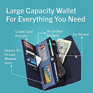 Nautica Money Manager RFID Slim Small Wallet for Women, Credit Card Holder with Coin Purse and Zipper Coin Pouch, Clutch Organizer in Plum