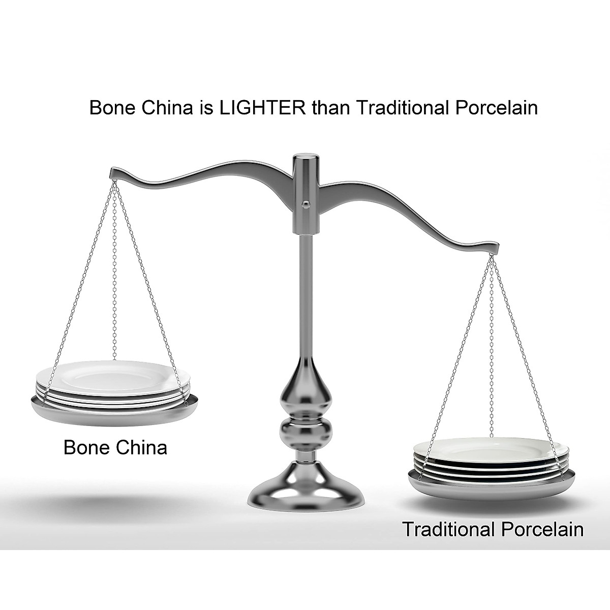 Bone China 20 Piece Dinnerware Set, Service for 4, White, Microwave Safe, Chip Resistant, Translucent, Elegant giftware, Dish set, For, Essential Home, Formal and Everyday Living, Kitchen set, display