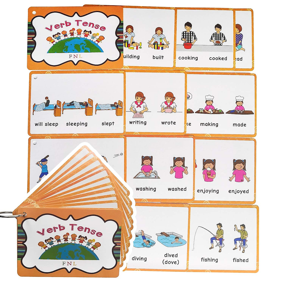 Richardy Irregular Verbs/Verb Tense 2 Themes English Flash Cards Kids Pocket Card, Kindergarten Preschool Educational Toys, Kindergarten Supplies