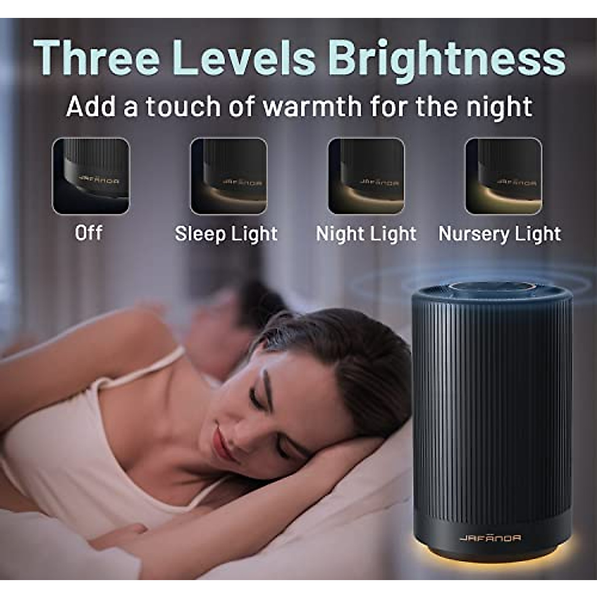 Jafanda Air Purifiers for Home Bedroom,Two Air Purifier and One Replacement Filter,H13 True HEPA Coverage 450 sqft,23 dB Air cleaner with Brushless Motor