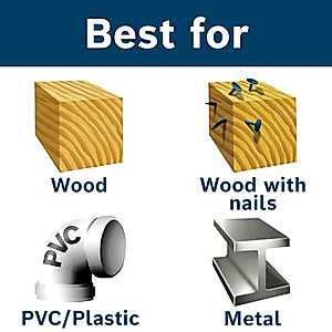 BOSCH RSAP8PK 8-Piece All-Purpose Reciprocating Saw Blade Assorted Set Ideal for Applications in Wood, Wood with Nails, Metal, Drywall, Plastic, PVC