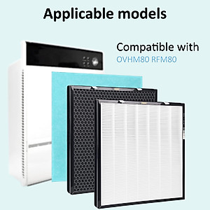 Hfunmo RFM80 True HEPA Replacement Filter for Oransi Max OVHM80, H13 Ture HEPA Filter, High-Efficiency Activated Carbon Filter and 3 Extra Pre-Filters