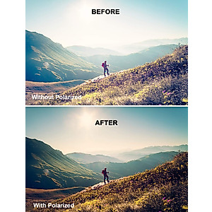 Fit Over Sunglasses Polarized Lens Case Included Wear Over Prescription Eyeglasses 100% UV Protection for Men and Women Silver Mirror Lens