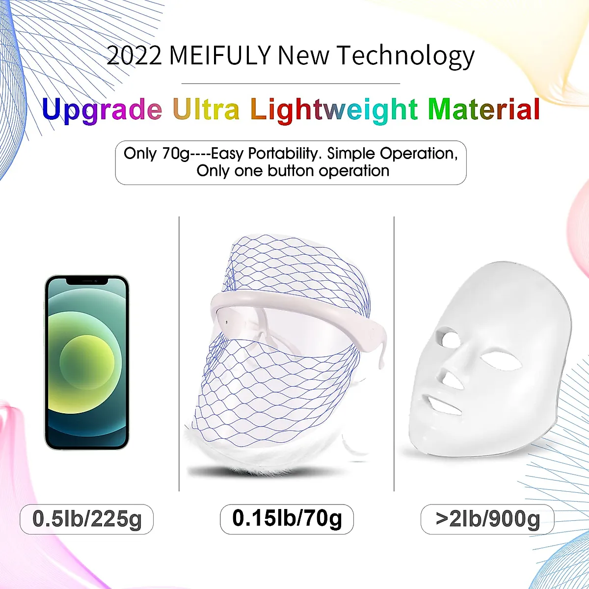 Meifuly 7 Colors L ED Light Therapy Face Mask, Lightweight, Portable
