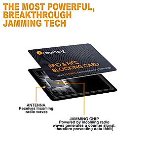 Ultrashang 2Pcs RFID Blocking Card, Fuss-free Protection for Entire Wallet Shield, Credit Card Protector NFC Bank Debit Blocker, Identity Theft Prevention for Passport Travel Security (Ver. 2.0)