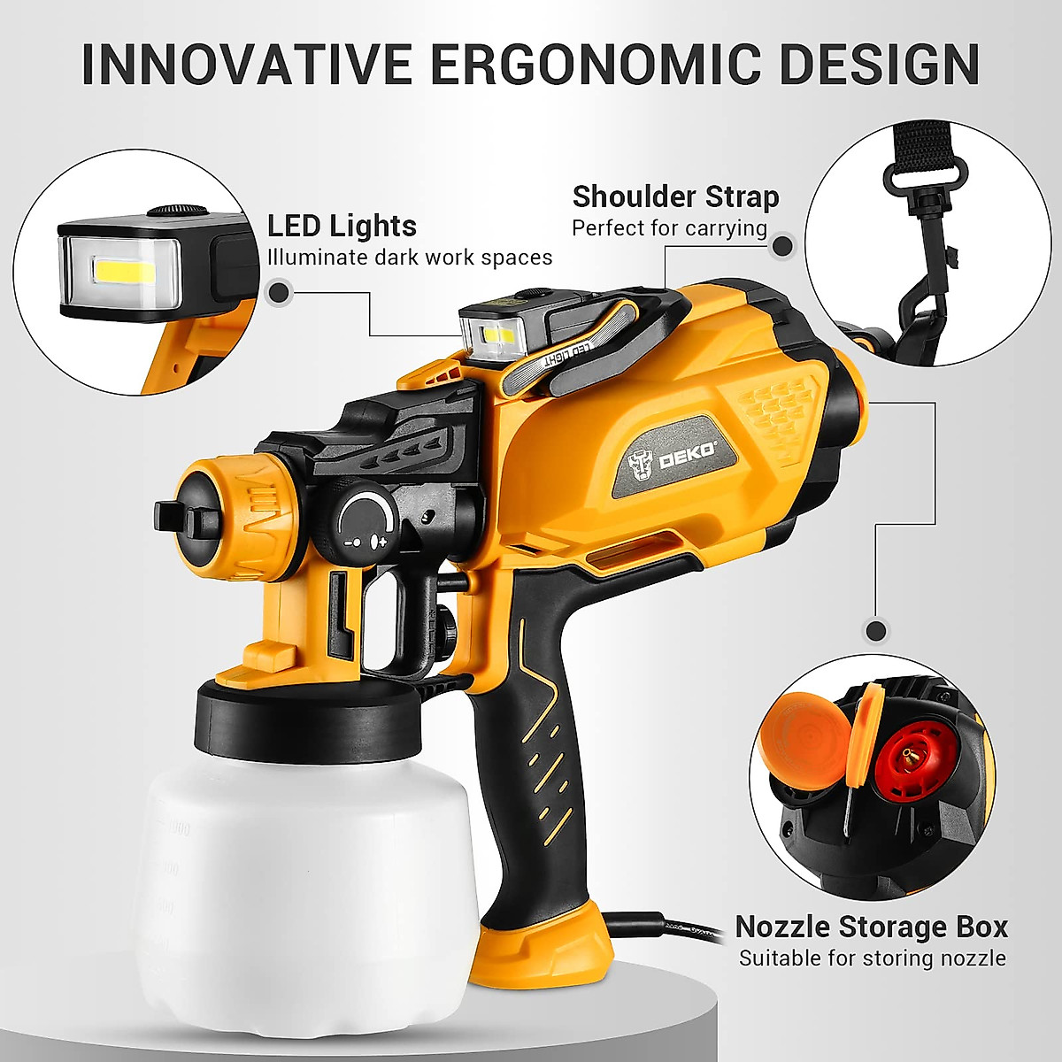 DEKOPRO Paint Sprayer, Powerful HVLP Electric Spray Gun with 1200ml Container, 3 Copper Nozzles & 3 Spray Patterns for Fence, Furniture, Walls, Cabinets, Car, Garden