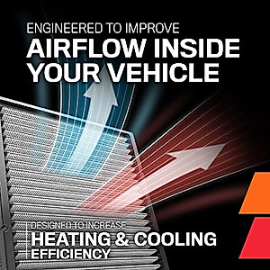 K&N Cabin Air Filter for Select 2000-2019 Toyota, Subaru, Land Rover, Jaguar, Lexus, Scion - Washable, High Airflow