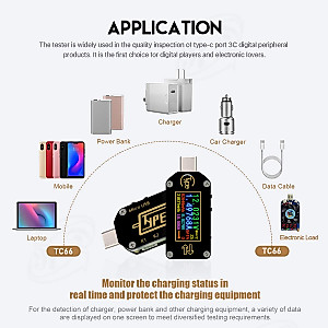 MakerHawk USB Power Meter, TC66 USB Tester Type C USB Voltage Meter and Current Tester, 0.96 Inch IPS Color LCD Display Power Tester Multimeter PD Ammeter Voltmeter QC 2.0 3.0
