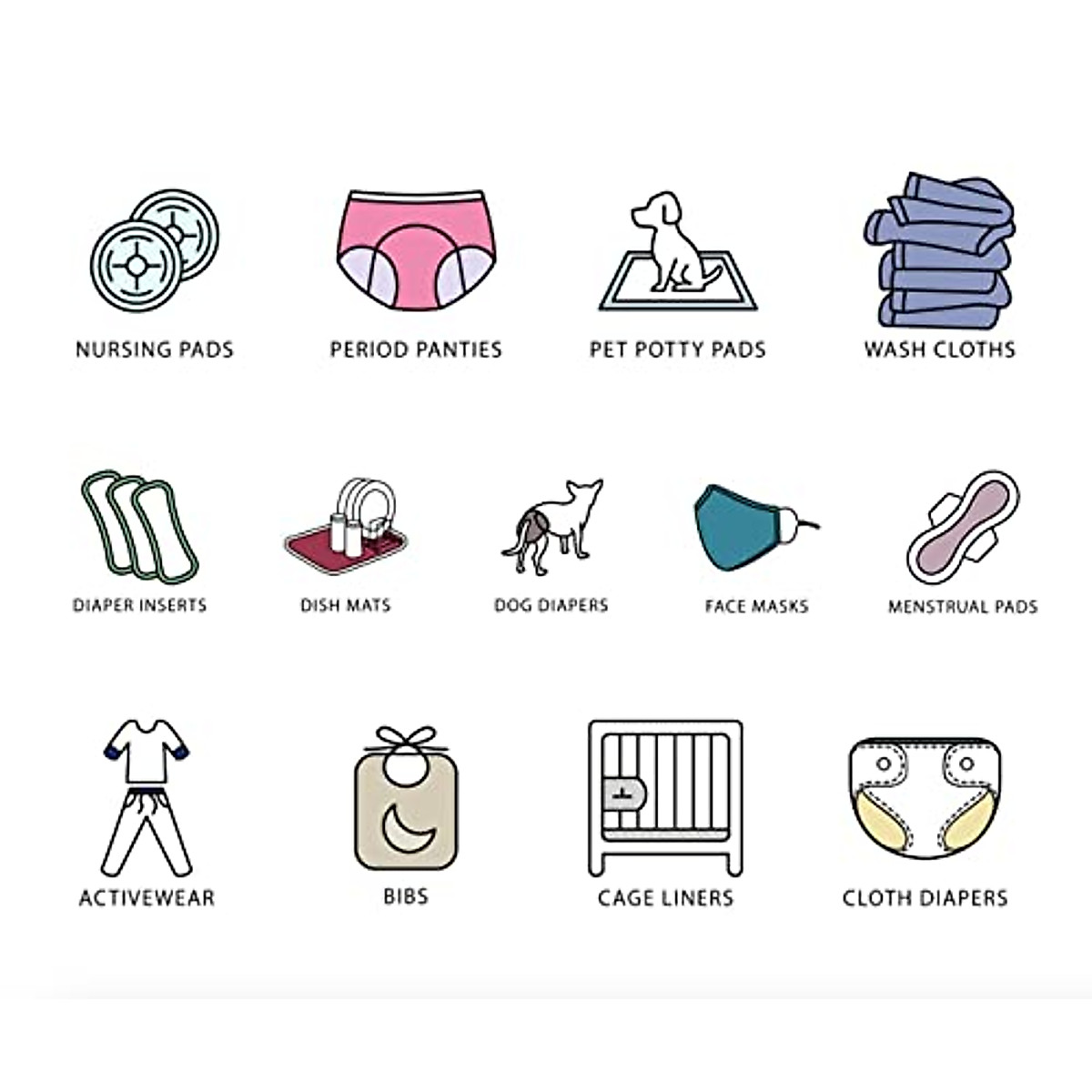 Zorb Original Reusable Super Absorbent Eco Friendly BPA/PFAS Free CPSIA Compliant Hypo-Allergenic Fabric USA Made (Sold in Individual Yards 30" Wide)