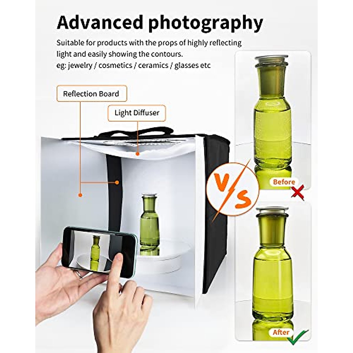 Glendan Light Box Photography, 10"x10" Photo Box with 88 High Color Rendering Index LED Lights, 6 Color PVC Backdrops, 4 Reflection Boards and 1 Diffuser for Jewelry and Small Item Product Photography