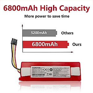 Anepoch 14.4V 6800mAh Replacement Vacuum Cleaner Battery for Xiaomi Vacuum Robotics Roborock S5 S6 S7 S50 S51 S52 S55 T4 T6 T7 T60 T61 T65 E4 E20 E25 E35 C10 CT10 Li-ion Robot Cleaners