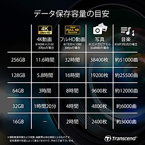 Transcend 64GB JetFlash 700 USB 3.1 Flash Drive (TS64GJF700)