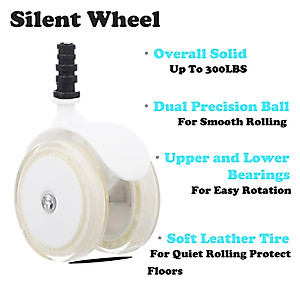 Baby Walker Wheels Replacement Parts, 2'' Plastic Rubber Wheels Casters, Removable, Safe for All Floors,Set of 4 (White)