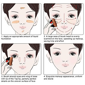 3pcs Foundation Brush Blush Brush Used for Mixing Liquids, Creams, Concealers, Easy to Carry(Pink)