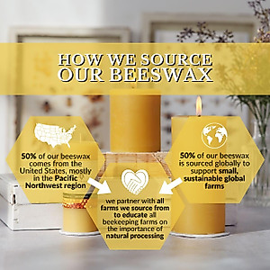 Big Dipper Wax Works Beeswax Pillar Candle, 90-Hour Long Burn, Pure Beeswax Candle, Large 3" x 6"