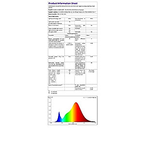 NEPTONION T8 Rainforest Terrarium Fluorescent Lamp Tube 18" Full Spectrum UVB Bulb, Dual-Threat UVA/UVB 5.0 Reptile Light for Reptiles and Amphibian, 15 Watt, 110V