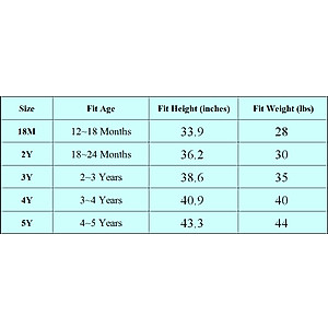 Maacie Girls Fall Casual Dress Christmas Dress Holiday Dress Babydoll Dress Green 18M