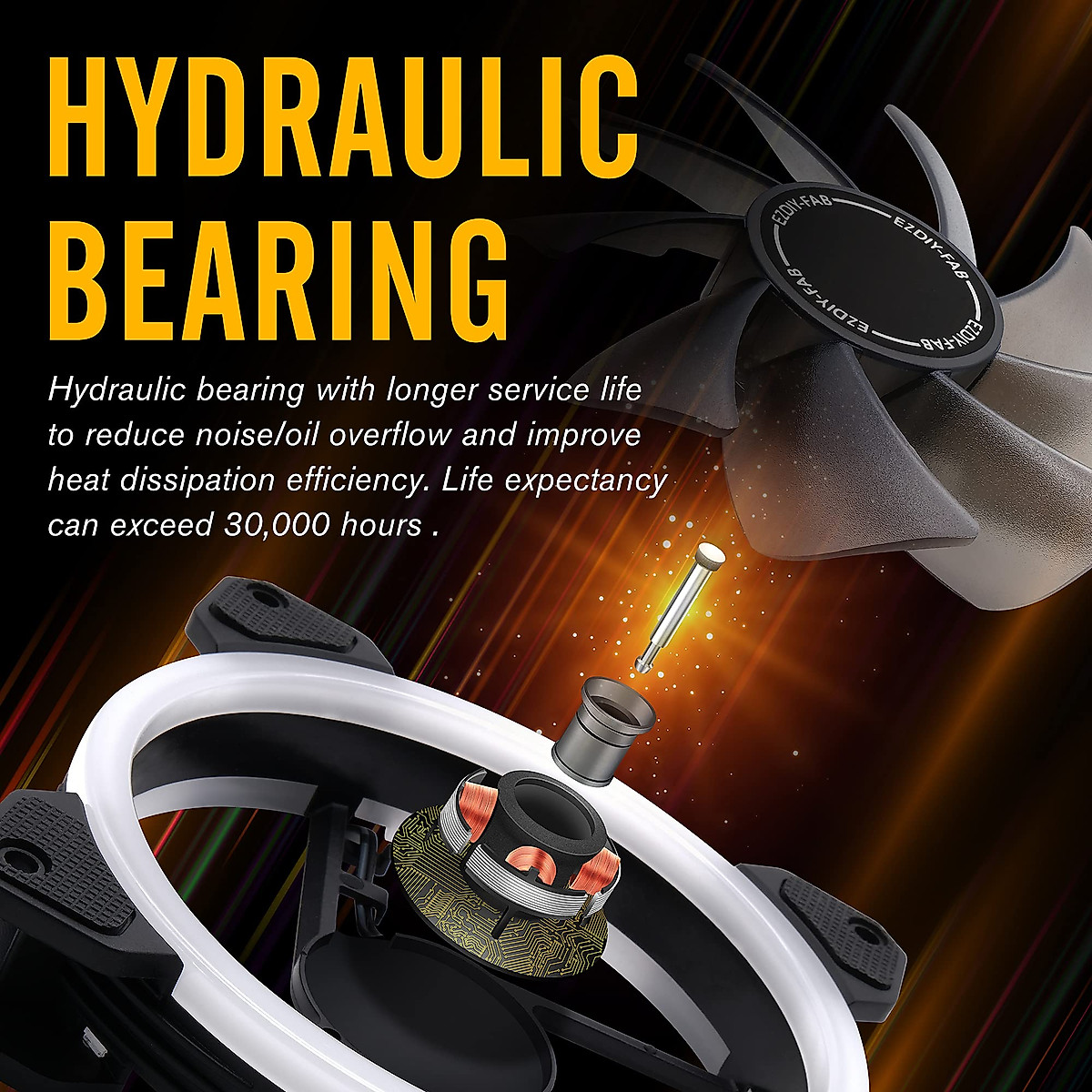 EZDIY-FAB Dual Ring 120mm RGB Case Fan 5-Pack,Quiet Edition High Airflow Adjustable Color LED Case Fan for PC Cases, CPU Coolers with Remote Controller