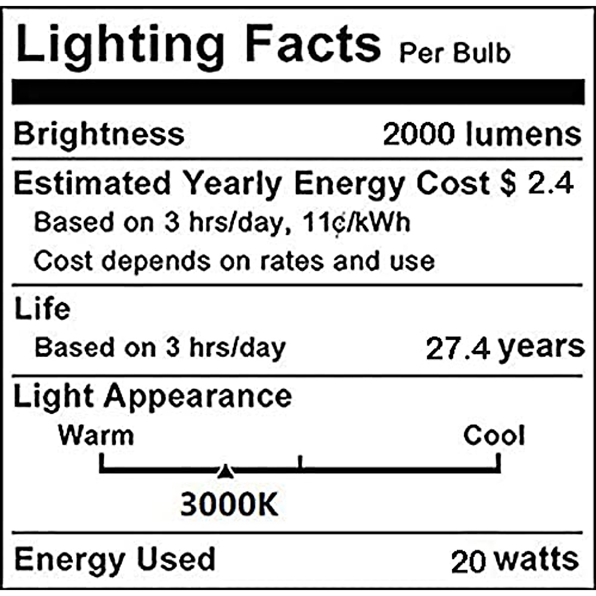 118mm 20W R7S LED Bulb (4 Pack) 200W Halogen Equivalent 118mm J-Type High Brightness 20W 120V R7S Base 3000K Warm White J Type T3 118mm Double Ended Flood Light 360°Beam Angle Landscape L