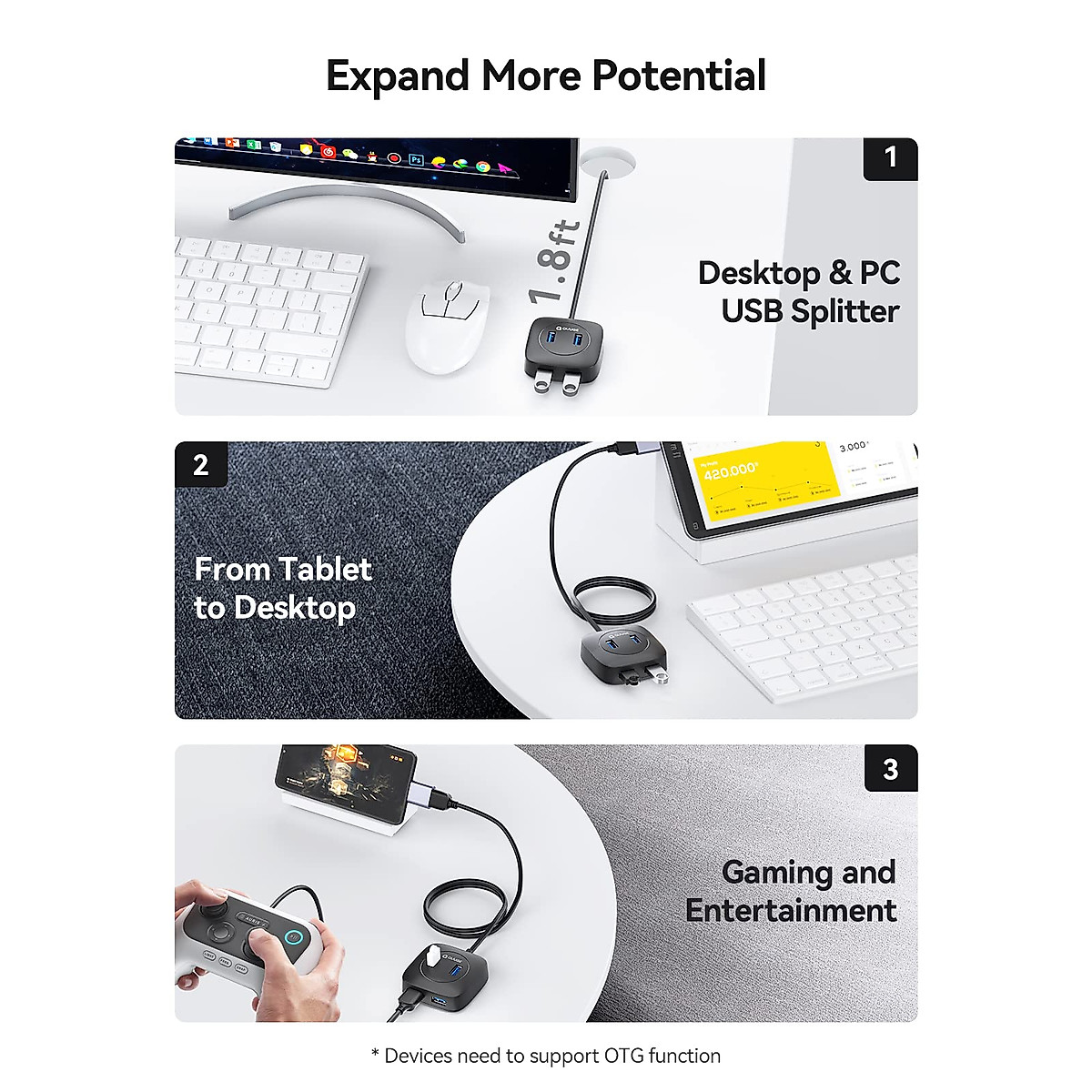 USB Hub, USB 3.0 Hub with 4 USB A Port 5Gbps, 1.8ft Extension Cable, Micro Charging Port, USB Splitter USB Expander for Laptop, HDD, Flash Drive, Macbook, XPS, PS5, TV, PC, Switch More [Universal]