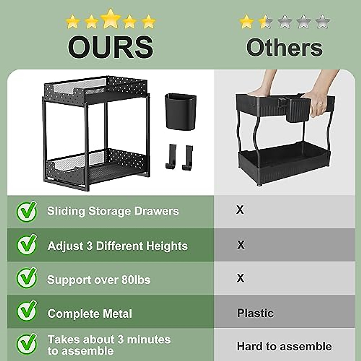 𝗡𝗲𝘄𝗲𝘀𝘁 3 Pack Under Sink Organizer and Storage, Bathroom Cabinet Organizer, 2 Tier Pull Out Under Cabinet Storage, Black Slide-Out Undersink Shelf Organizer for Kitchen, Under Counter Organizer