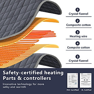 Heating Pad for Back Pain Relief and Cramps, 32"x 24" XXXL Large Heating Pad for Abdomen, Neck, Shoulder, Leg & Knee Pain Relief with 6 Fast Heating Settings, Auto Shut Off, Machine Washable