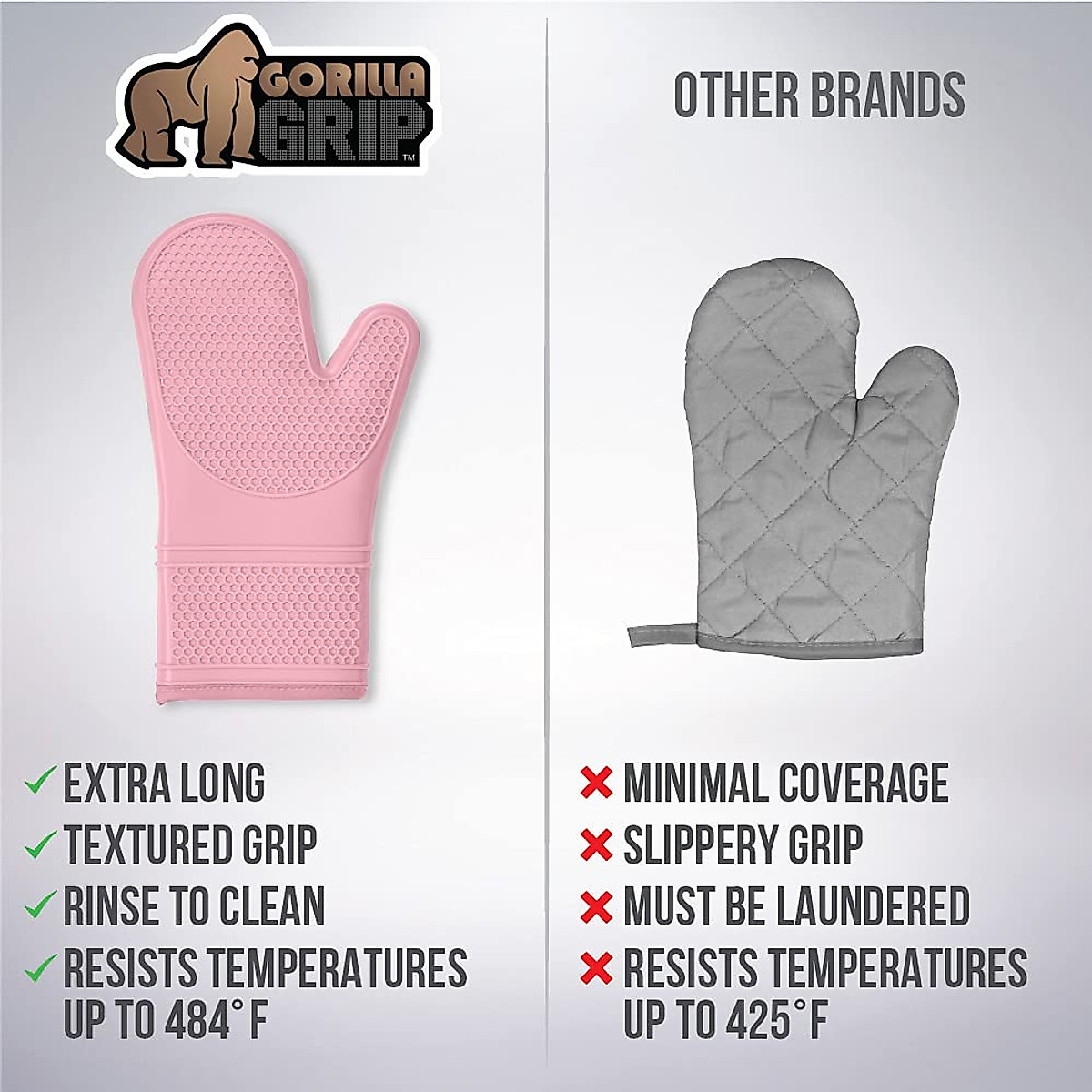 GORILLA GRIP BPA-Free Soft Silicone Oven Mitts, Heat and Slip Resistant Thick Cotton Lined Cooking Mitt Set, Long Flexible Potholders Protect Hands, Kitchen Essential Waterproof Gloves, 12.5" Pink