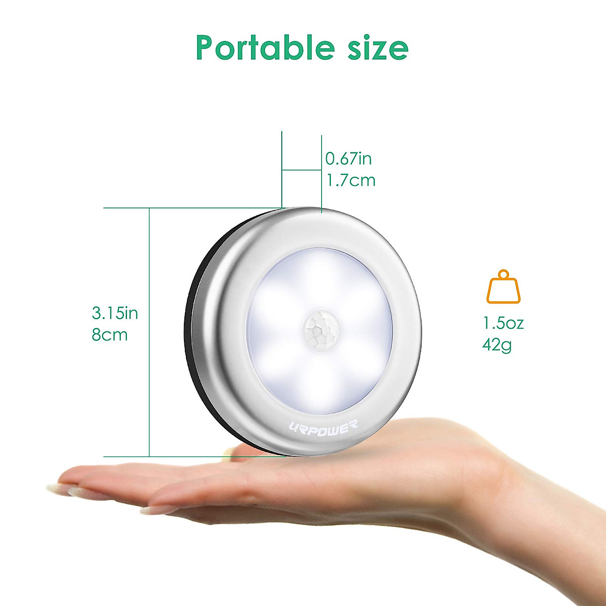 URPOWER Motion Sensor Closet Light, Motion-sensing Battery Powered LED Stick-Anywhere Nightlight,Wall Light for Entrance,Hallway,Basement,Garage,Bathroom,Cabinet,Closet