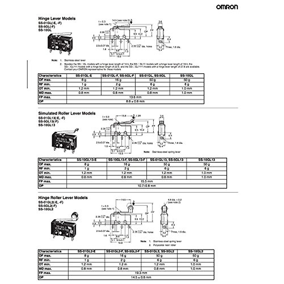 OMRON ELECTRONIC COMPONENTS SS-10GL MICRO SWITCH, HINGE LEVER, SPDT 10A 250V (1 piece)