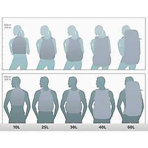 sinotron 25L Travel Hiking Backpack Daypack for Men/Women (Black)