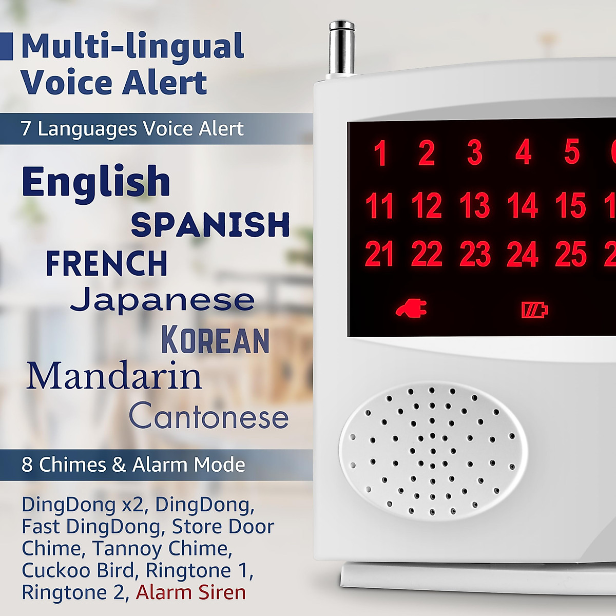 SYNLETT Wireless Calling System, Caregiver Pager for Nurses Station, 10 Waterproof Call Buttons with 1 Monitoring Unit for Emergency, Patients Seniors Clinic, 11 Languages Alert, White