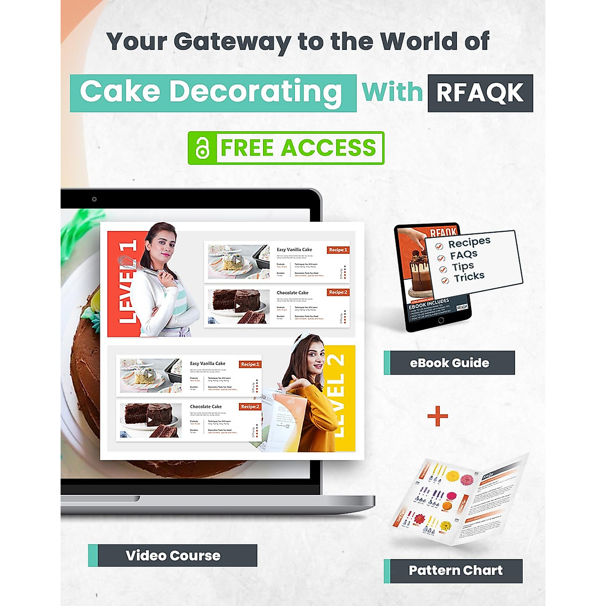 65PCs Cake Decorating Kit Baking Supplies Tools with Non-Slip Cake Turntable-Cake leveler- 24 Numbered Icing Piping Tips, Pattern Chart & EBook- Straight & Angled Spatula-30 Piping Bags- 3 Scraper Set