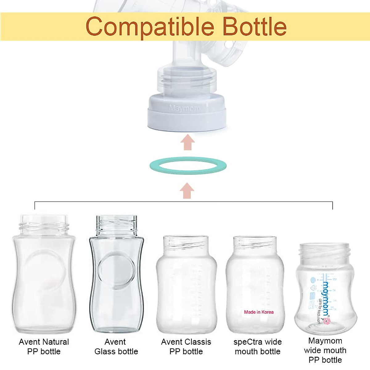 Maymom Conversion Kit Compatible with Medela Breast Pumps (Selected) to be Compatible with Avent Classic Bottles, Avant Natural PP Bottle and speCtra Wide-mouth Bottles Thread Changer; w Sealing Rings
