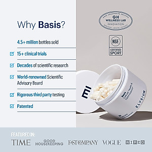 ELYSIUM Basis NAD Plus Supplement 30 Servings - with Nicotinamide Riboside 250mg and Pterostilbene 50mg - Healthy Aging Supplement & Cellular Energy