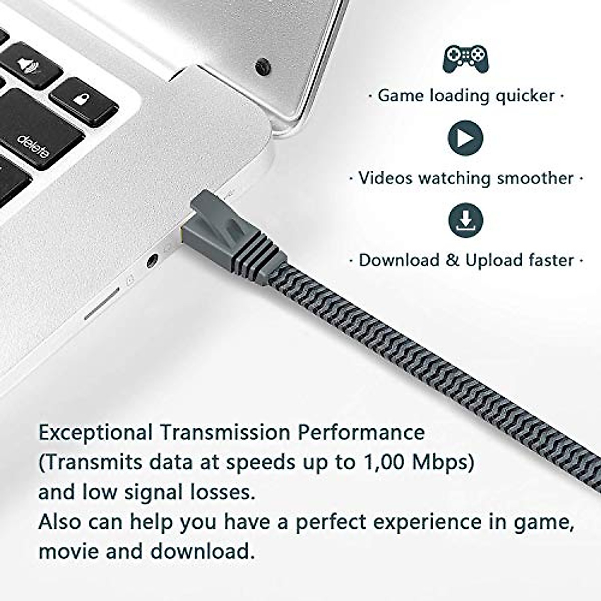 Larxavn Flat Cat 7 Ethernet Cable 15 ft, Nylon Braided Shielded Durable Flat Internet LAN Computer Patch Cord High Speed Cat7 RJ45 Solid Network Wire for Router, Modem, Xbox, PS4, Camera