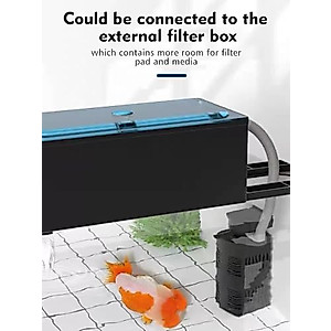 660 GPH Submersible Aquarium Internal Filter Pump for (Up to 220 Gallon) Fish and Turtle Tank and Pond with Chemical, Physical, and Biological Filtration