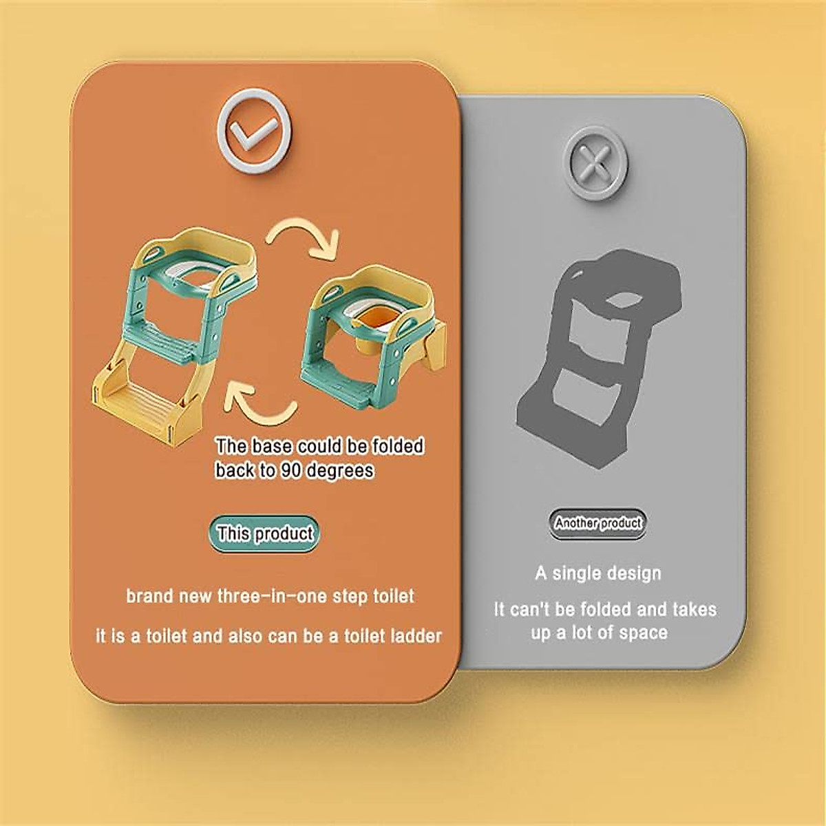 2 in1 Potty Training Seat and widening Double Layer Pedal Toilet Ladder,Potty with Non Slip pad,Two Sets,with Toilet Training Function,with Toilet Training Function