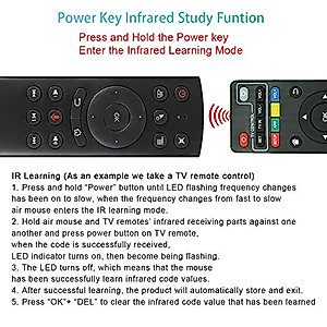 Dupad story G20S Voice Remote Control,2.4G Wireless Voice Control Sensing Air Remote Mouse with IR Learning for Nvidia Shield,PC,Projector,Smart TV,Android TV Box
