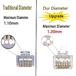 RJ45 23AWG Cat6a Cat6 Connector Gold Plated 8P8C Pass Through Ends UTP Network Plug for Unshielded Twisted Pair Solid Wire & Standard Cables | Transparent Passthrough Ethernet Connector (100Packs)