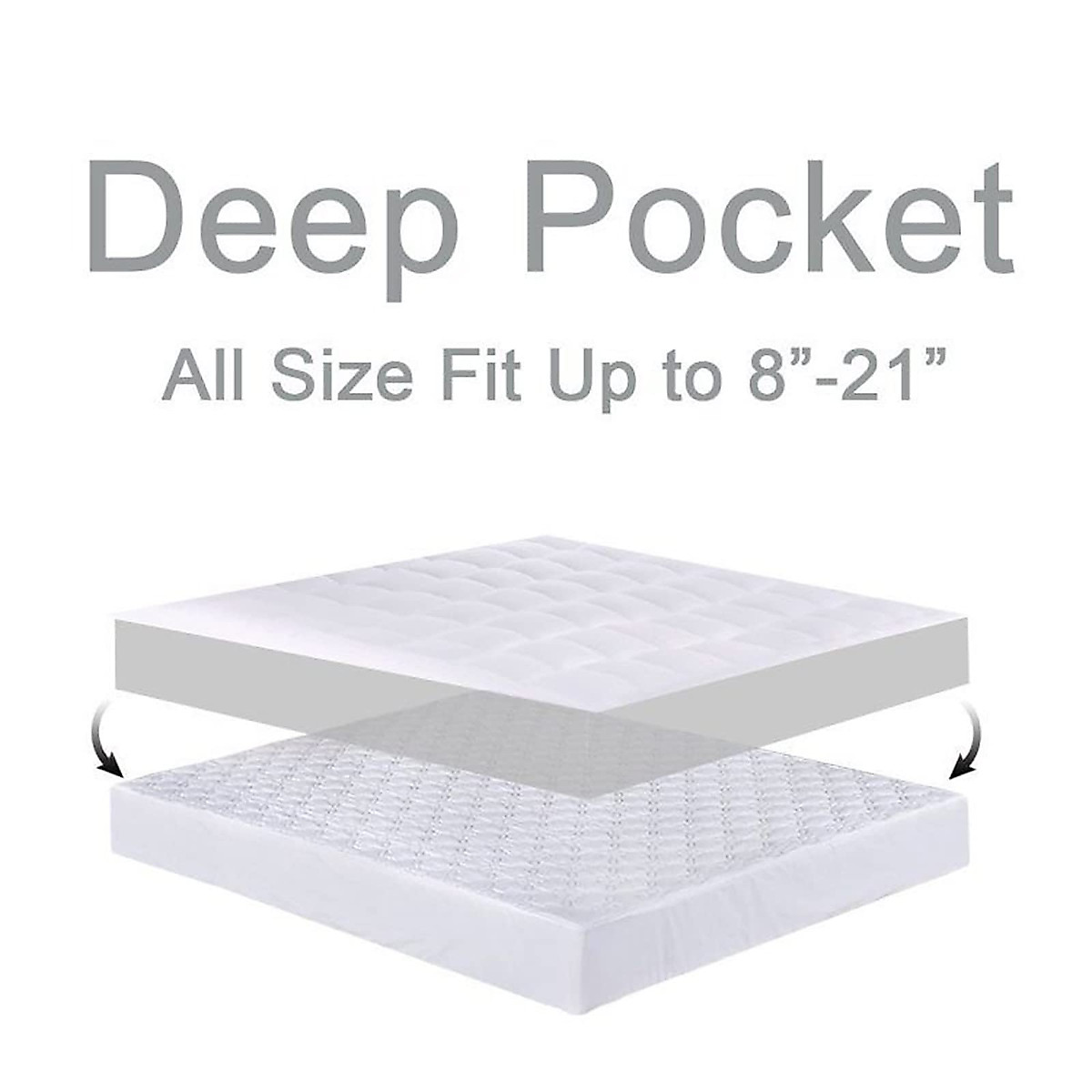 Mattress Topper Full for Back Pain, Extra Thick Mattress Pad Cover, Plush Pillow Top, Deep Elastic Pocket, White