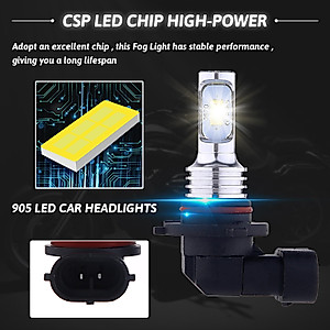 GKmow 2 PCS 9005 Car LED Fog Light, 3570 2SMD 4000LM Super Bright CREE Chip, 360° Light Range 7000K White LED Bulb, Decoding Reversing Light, Taillight DRL Replacement, for Most Car (White)