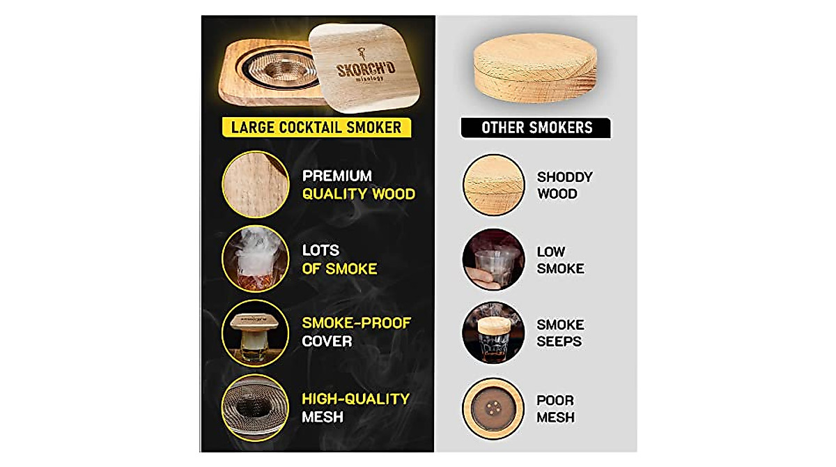 Premium Cocktail Smoker Kit – Infuse Smoky Flavors in Any Glass