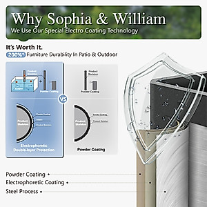 Sophia & William Patio Sling Dining Chairs Set of 2 Foldable and Portable, Outdoor High Back Folding Textilinene Chairs 7 Levels Adjustable for Porch Poolside Balcony Backyard, Navy Blue