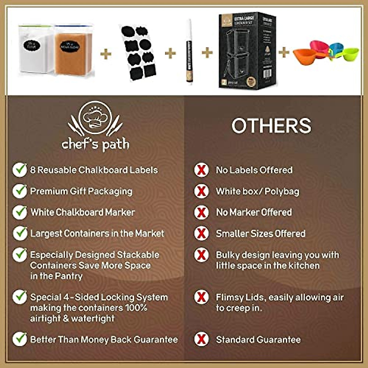 Chef's Path Extra Large Food Storage Containers with Lids Airtight (5.2L|175Oz|2 Pack) for Flour, Sugar, Rice & Baking Supply - Airtight Kitchen & Pantry Bulk Food Storage for Kitchen Organization